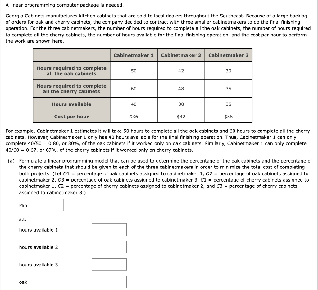 Solved A linear programming computer package is needed. | Chegg.com