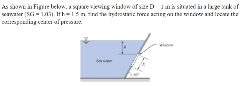 Solved As shown in Figure below, a square viewing window of | Chegg.com