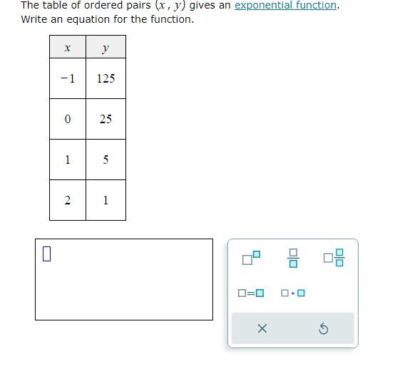 Solved The table of ordered pairs (x,y) gives an exponential | Chegg.com