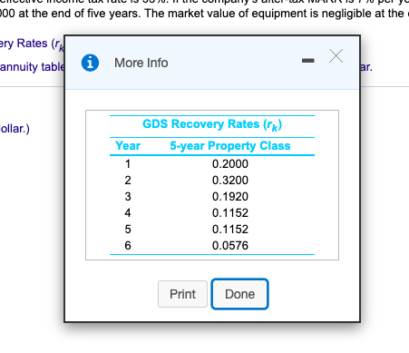 Solved Problem 7-30 (algorithmic) Question Help o The | Chegg.com