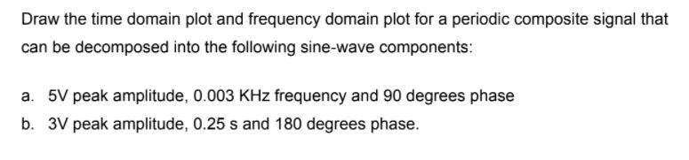 Solved Draw The Time Domain Plot And Frequency Domain Plot 3391
