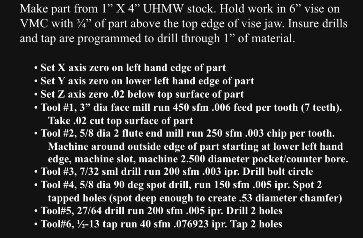 Solved Create a G&M code to create the given part on a HAAS | Chegg.com