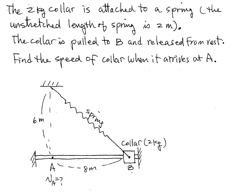 Solved The 2kg collar is attached to a spring (the | Chegg.com