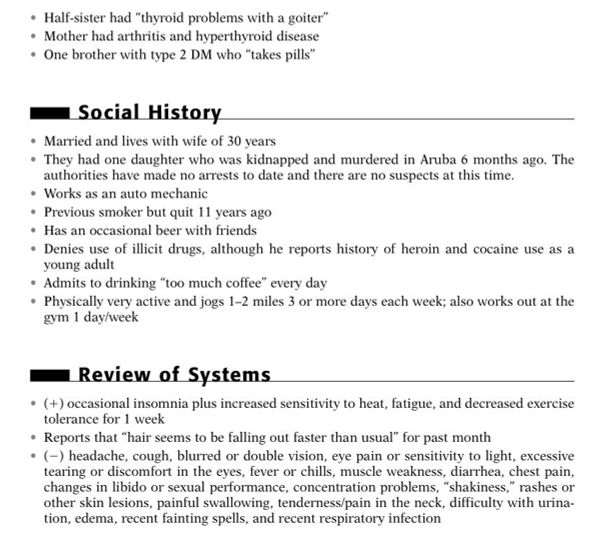 Solved Hyperthyroid Disease Case Study Answer the questions | Chegg.com