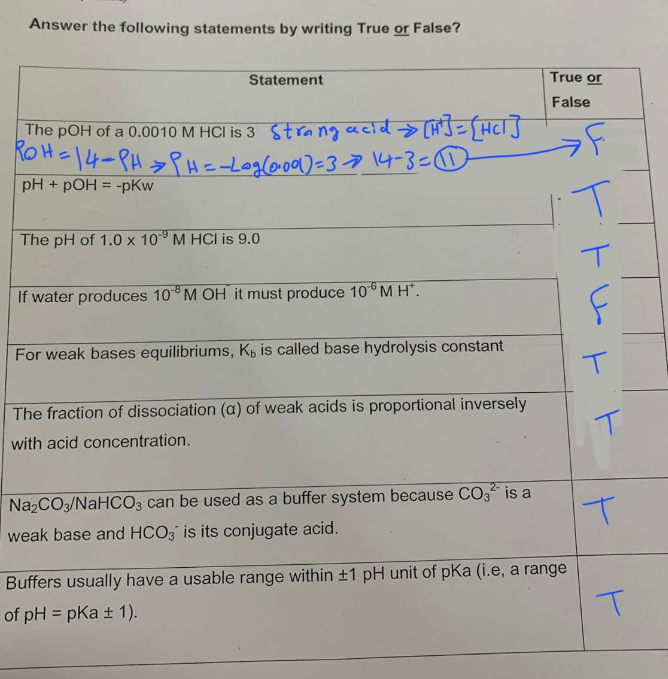 Solved Answer the following statements by writing True or | Chegg.com