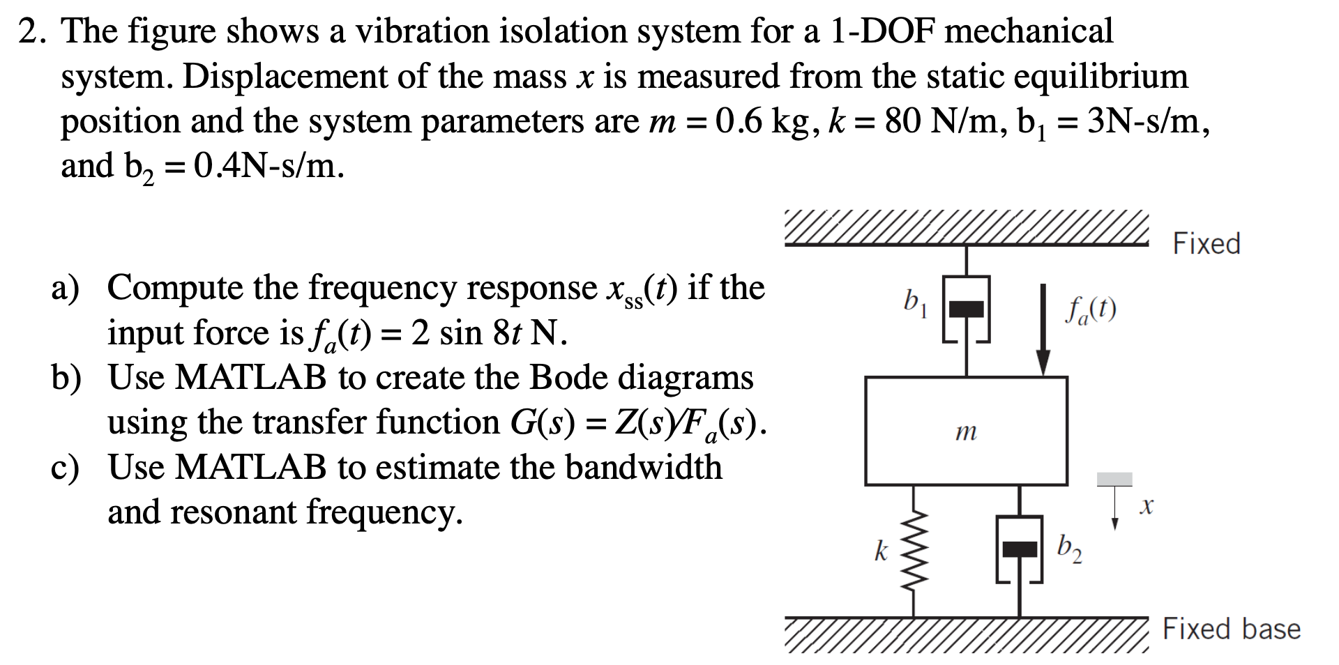 Solved 2. The figure shows a vibration isolation system for | Chegg.com