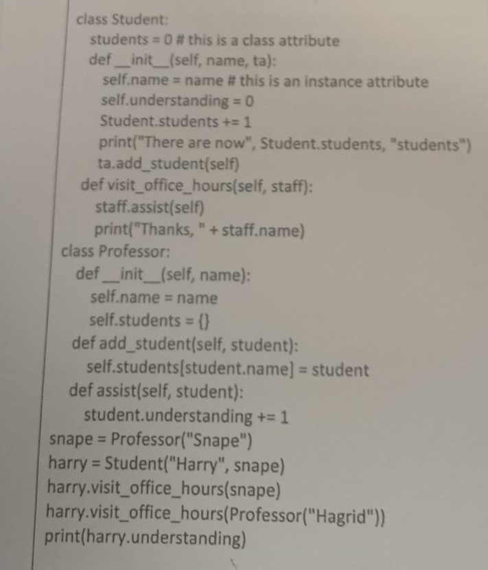 Solved What is the output off the following Python code? | Chegg.com