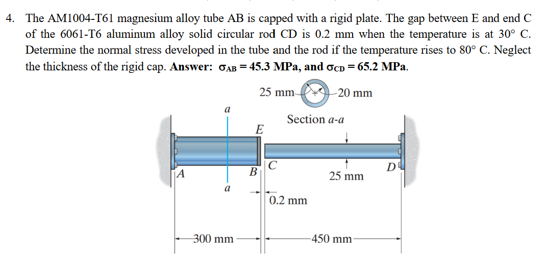 Solved The AM1004-T61 magnesium alloy tube AB is capped with | Chegg.com