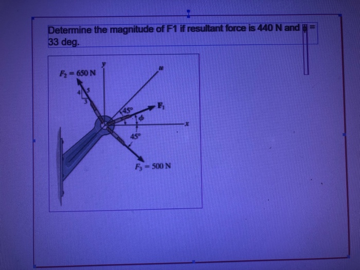 Solved Determine the magnitude of F1 if resultant force is | Chegg.com