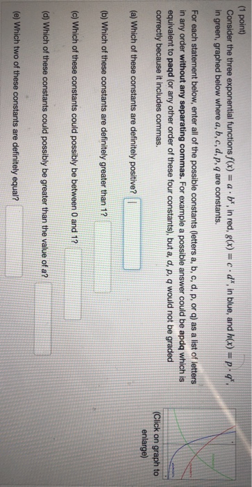 Solved (1 point) Consider the three exponential | Chegg.com