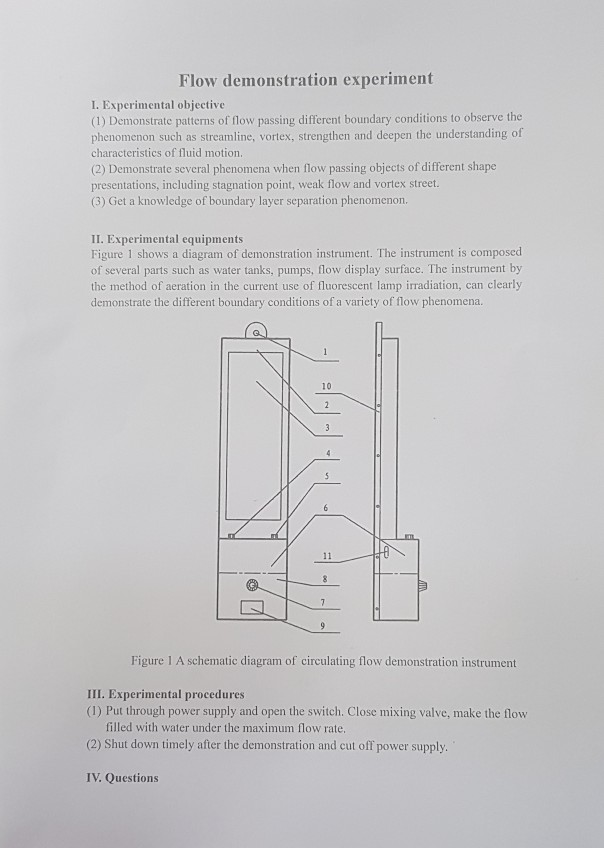 Flow demonstration experiment I. Experimental | Chegg.com