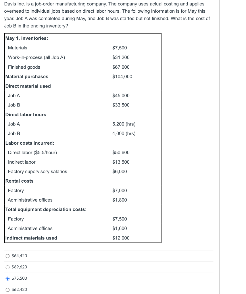 Solved Davis Inc. is a job-order manufacturing company. The | Chegg.com