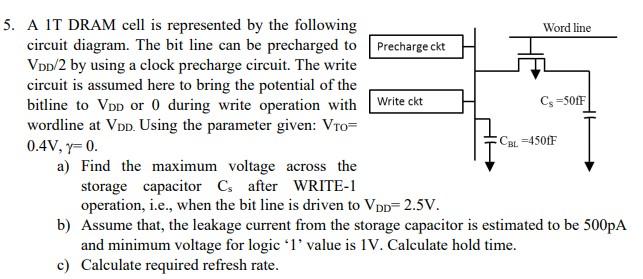 Solved Word line 5. A IT DRAM cell is represented by the | Chegg.com
