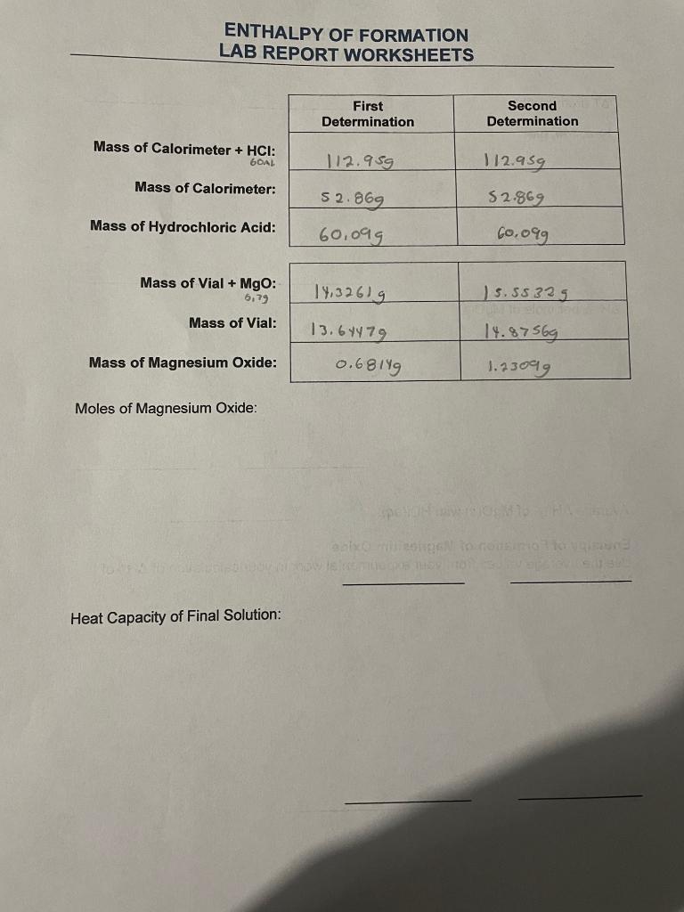 Solved ENTHALPY OF FORMATION LAB REPORT WORKSHEETS Part 2 - | Chegg.com