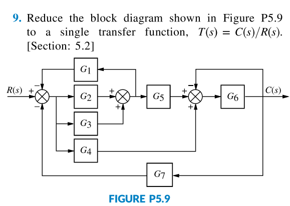 Solved 9. Reduce the block diagram shown in Figure P5.9 to a | Chegg.com