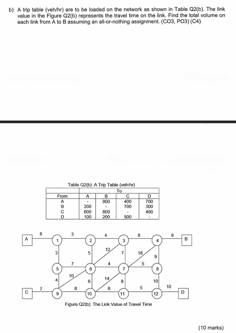 Solved need it asap, thank you! | Chegg.com