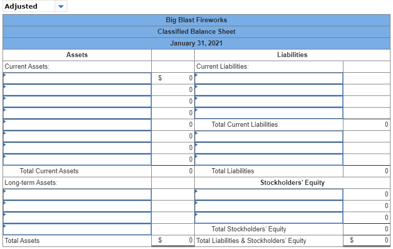 Solved Adjusted Big Blast Fireworks Trial Balance January | Chegg.com