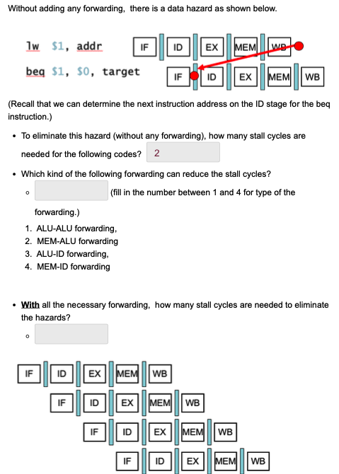 Solved Without adding any forwarding, there is a data hazard | Chegg.com