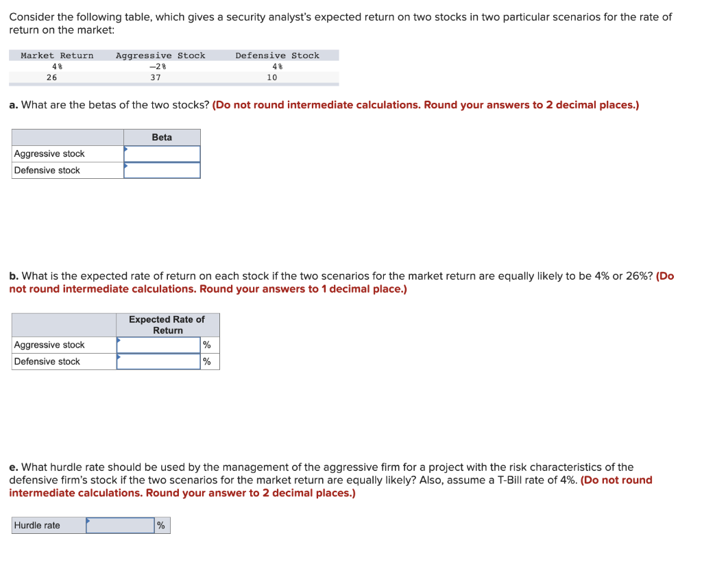 Solved Consider the following table, which gives a security | Chegg.com