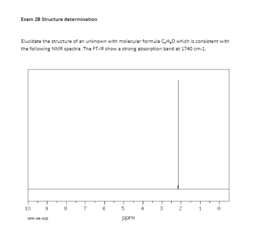 Solved Elucidate the structure of an unknown with molecular | Chegg.com