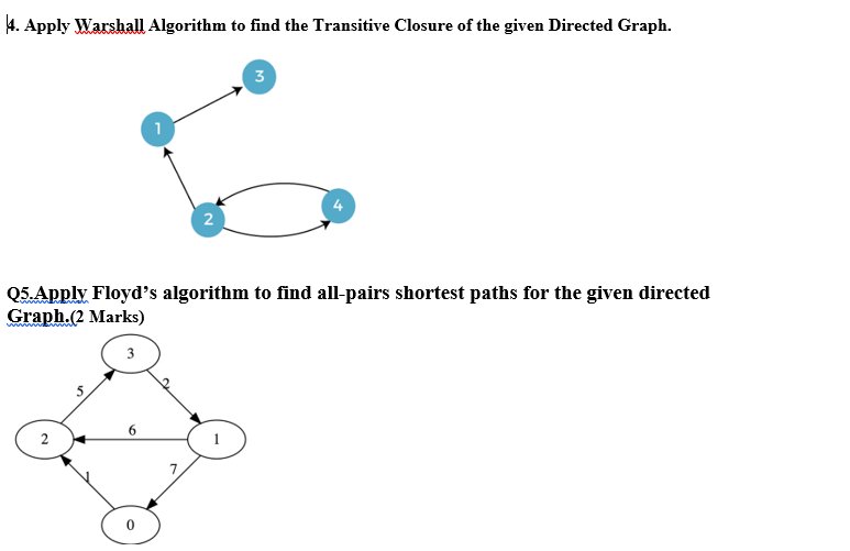 Solved 4. Apply Warshall Algorithm to find the Transitive | Chegg.com