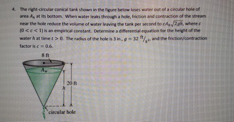 Solved 4. The right-circular conical tank shown in the | Chegg.com