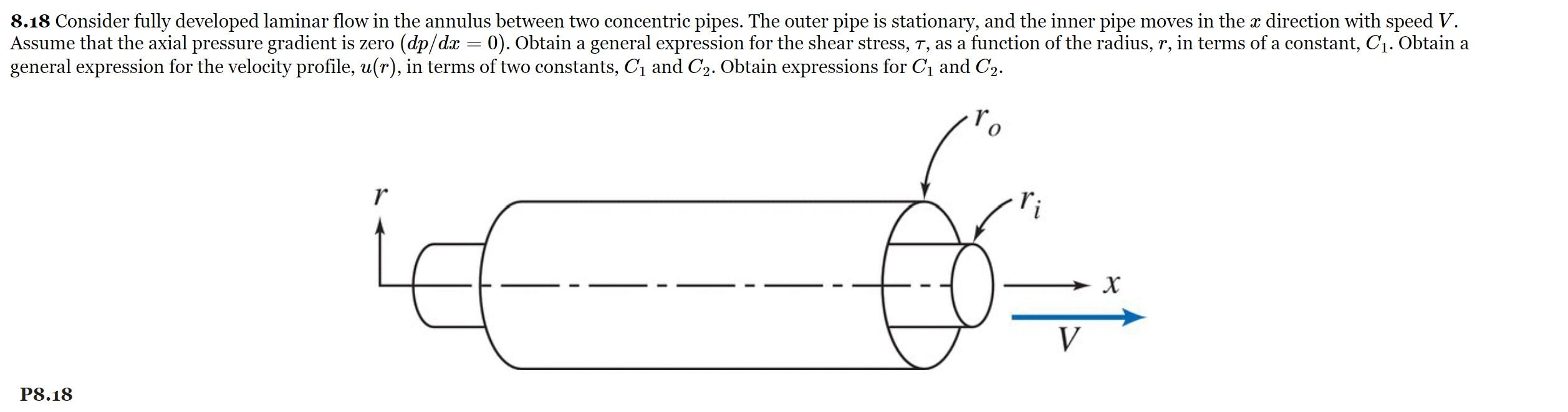 Solved 8.18 Consider fully developed laminar flow in the | Chegg.com