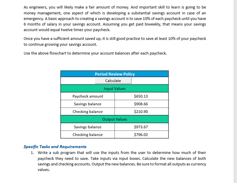 Task #3 - Flowchart Sub Program Start Input boxes for | Chegg.com