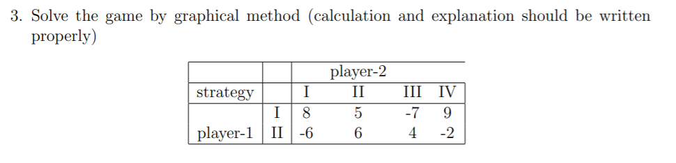 Solved 3. Solve the game by graphical method (calculation | Chegg.com