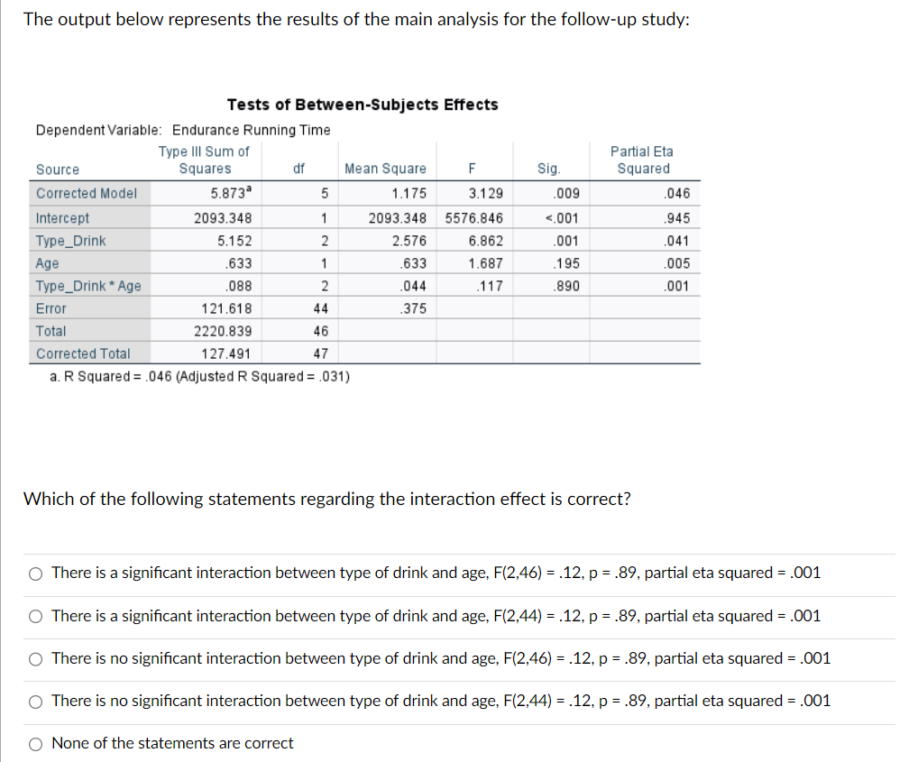 Solved The output below represents the results of the main | Chegg.com