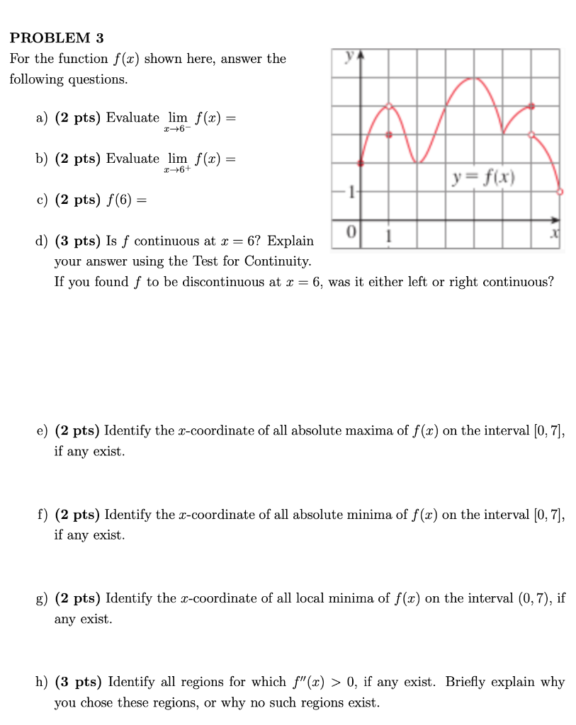 Solved PROBLEM 3 For the function f(x) shown here, answer | Chegg.com
