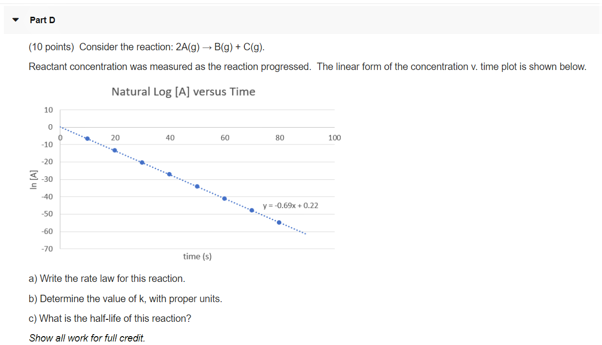 Solved Part D (10 points) Consider the reaction: 2A(g) →B(g) | Chegg.com