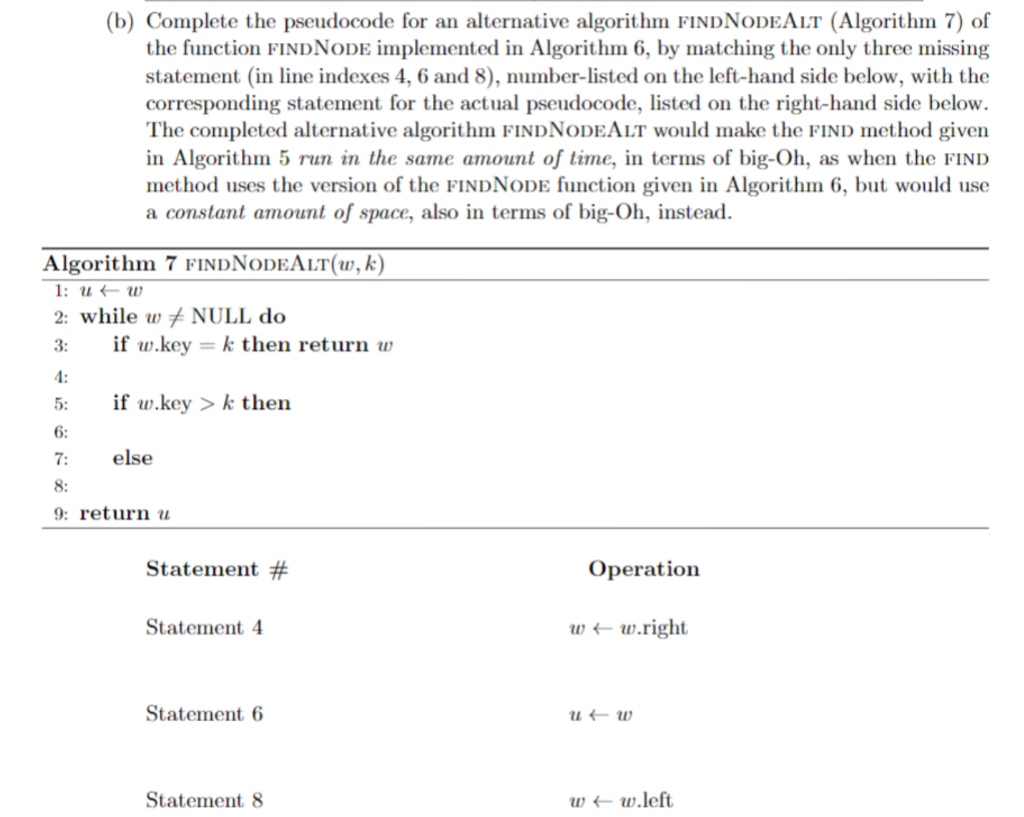 Solved (b) Complete the pseudocode for an alternative | Chegg.com
