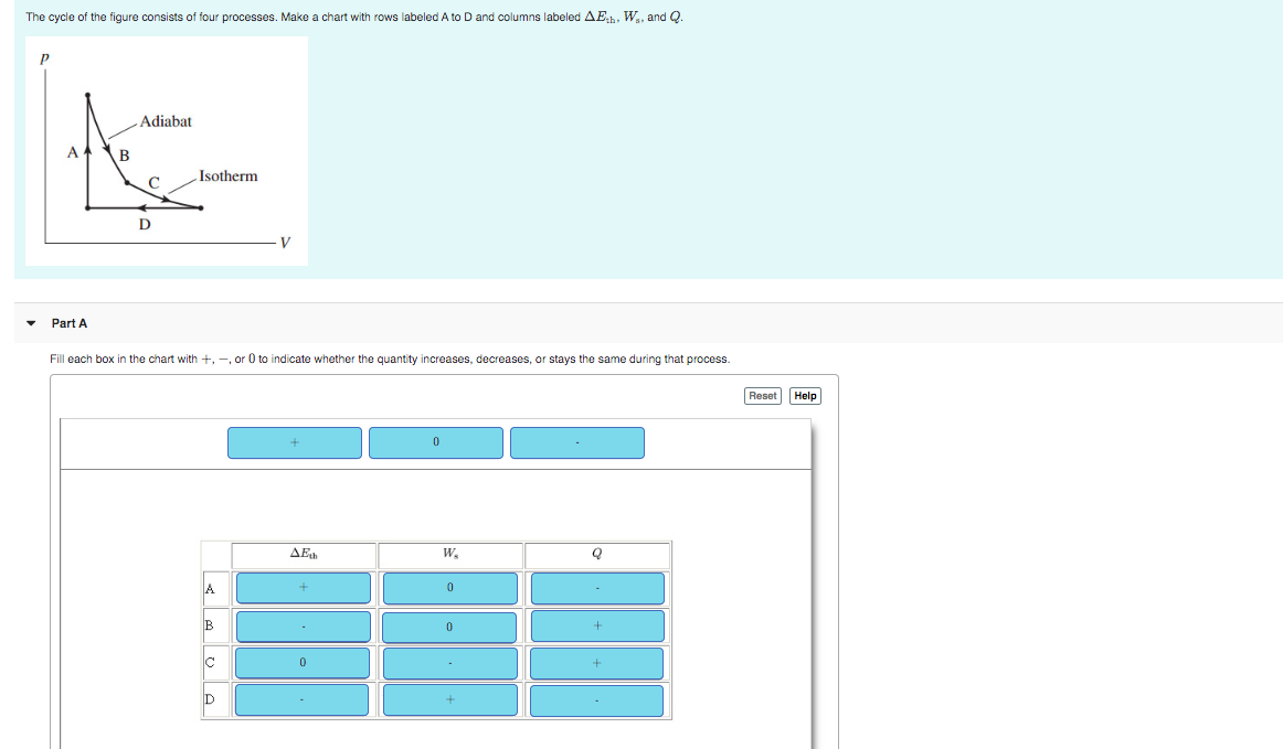 Solved The cycle of the figure consists of four processes. | Chegg.com