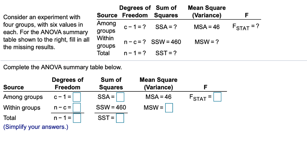 Solved Degrees of Sum of Squares Consider an experiment with | Chegg.com