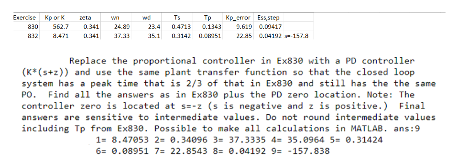 PLEASE EXPLAIN HOW CAN WE APPROACH TO Kp_error TO | Chegg.com