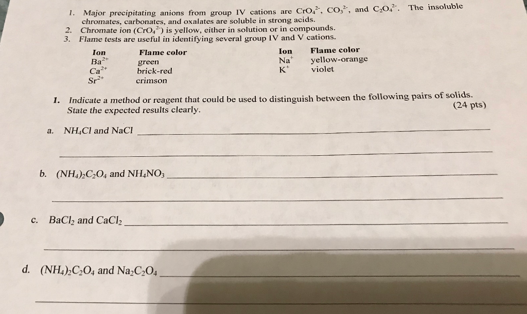 Solved 1. Major precipitating anions from group IV cations | Chegg.com