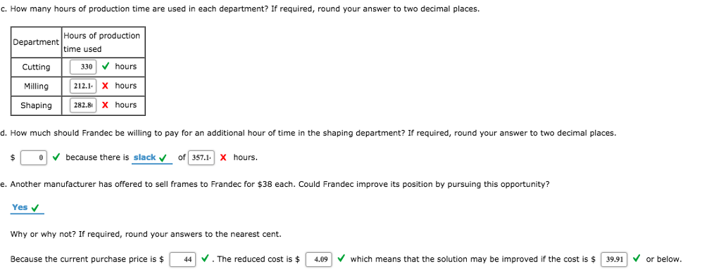 Solved Problem 4-17 (Algorithmic) Frandec Company | Chegg.com