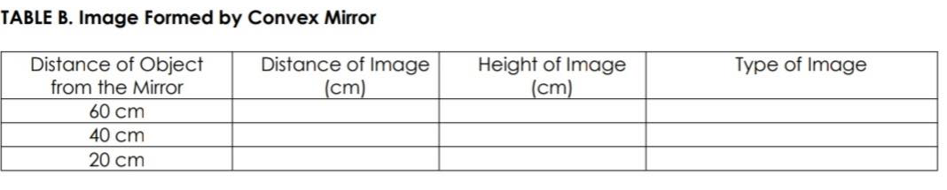 Solved C. PROCEDURES (Use a graphing paper) SPHERICAL | Chegg.com