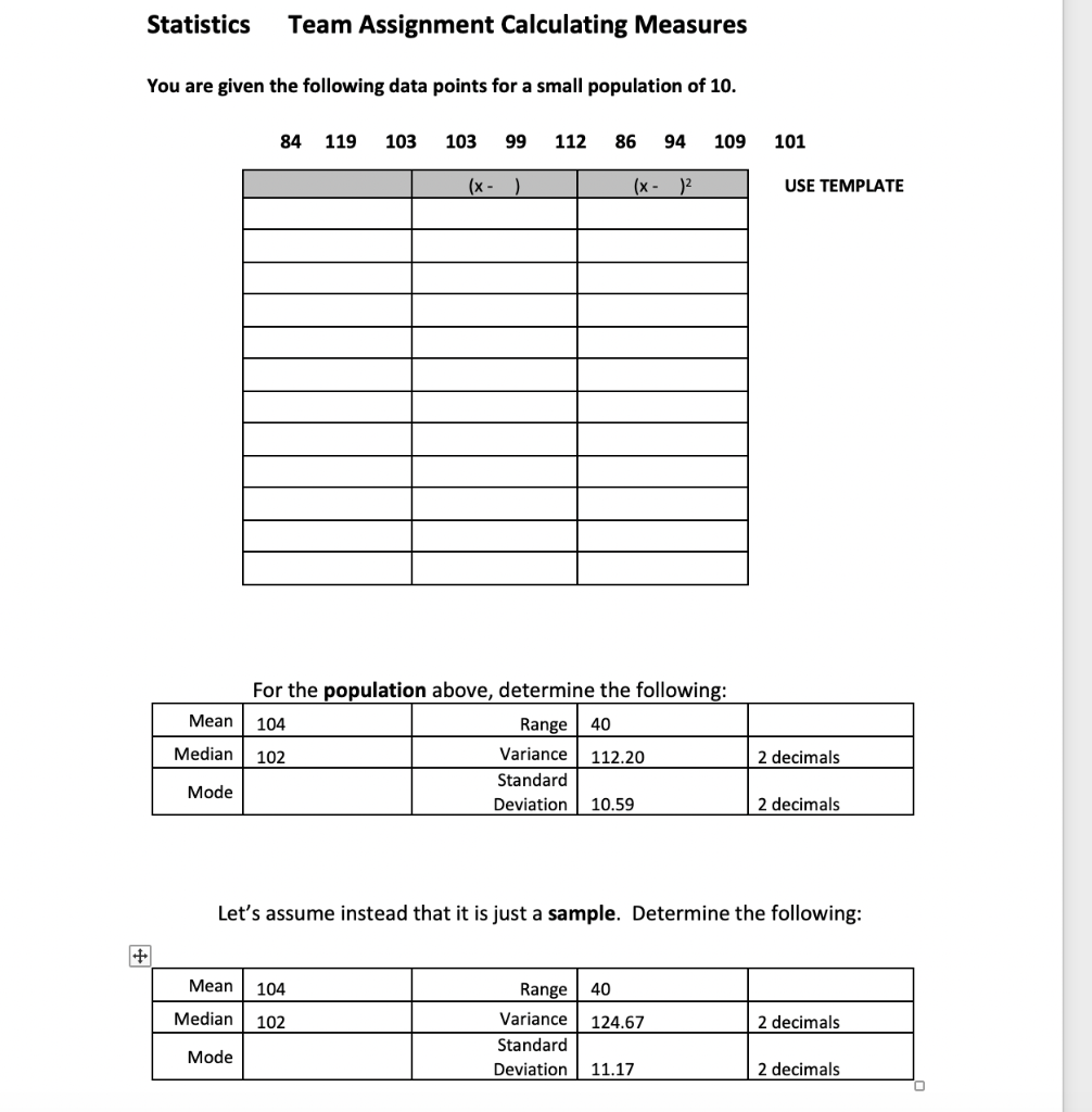 Solved Statistics Team Assignment Calculating Measures You | Chegg.com
