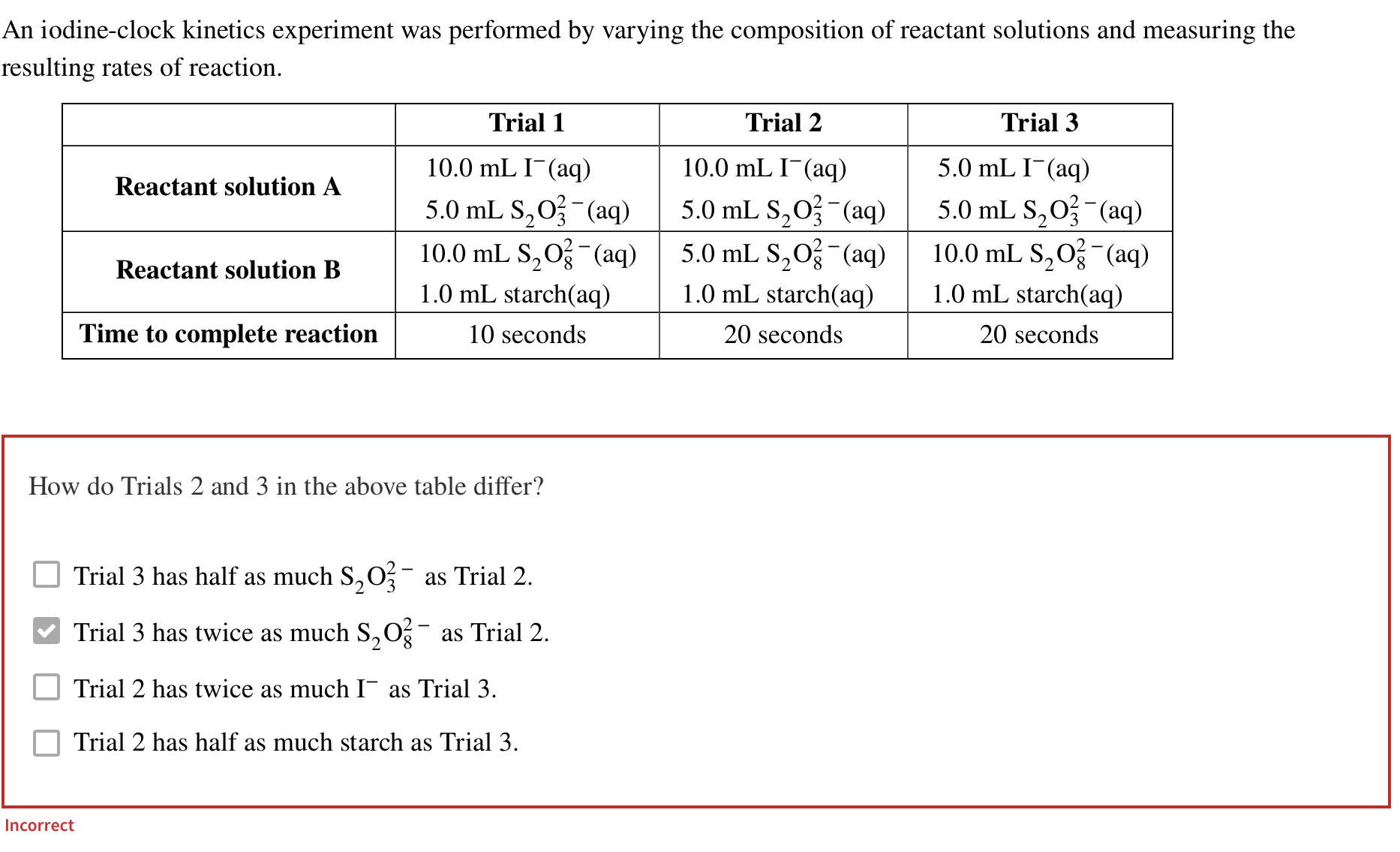 Solved An iodine-clock kinetics experiment was performed by | Chegg.com