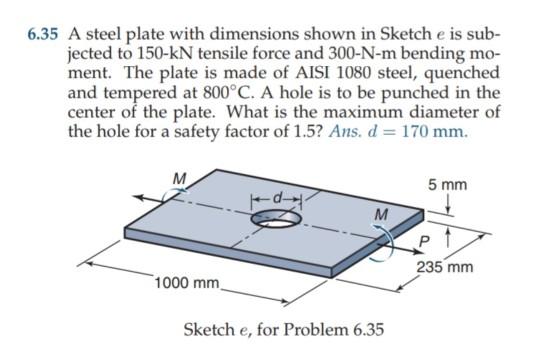 Solved 6.35 A steel plate with dimensions shown in Sketch e | Chegg.com