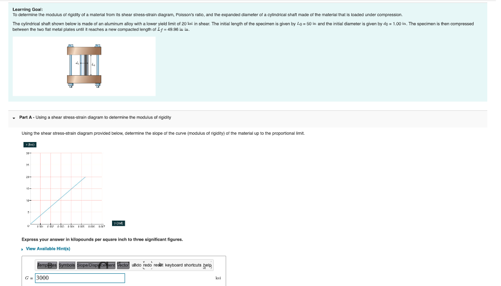 Solved Learning Goal To determine the modulus of rigidity of | Chegg.com