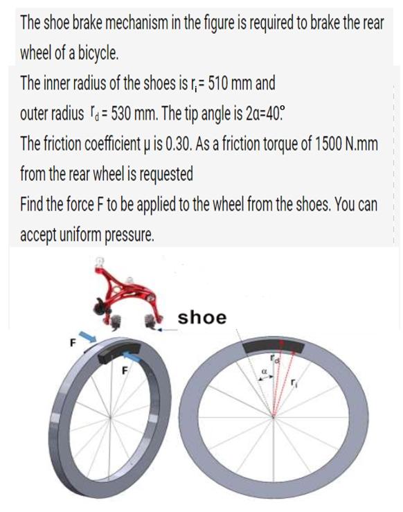 Solved The shoe brake mechanism in the figure is required to | Chegg.com