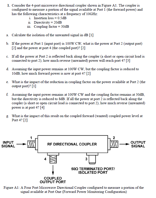 1. Consider the 4-port microwave directional coupler | Chegg.com