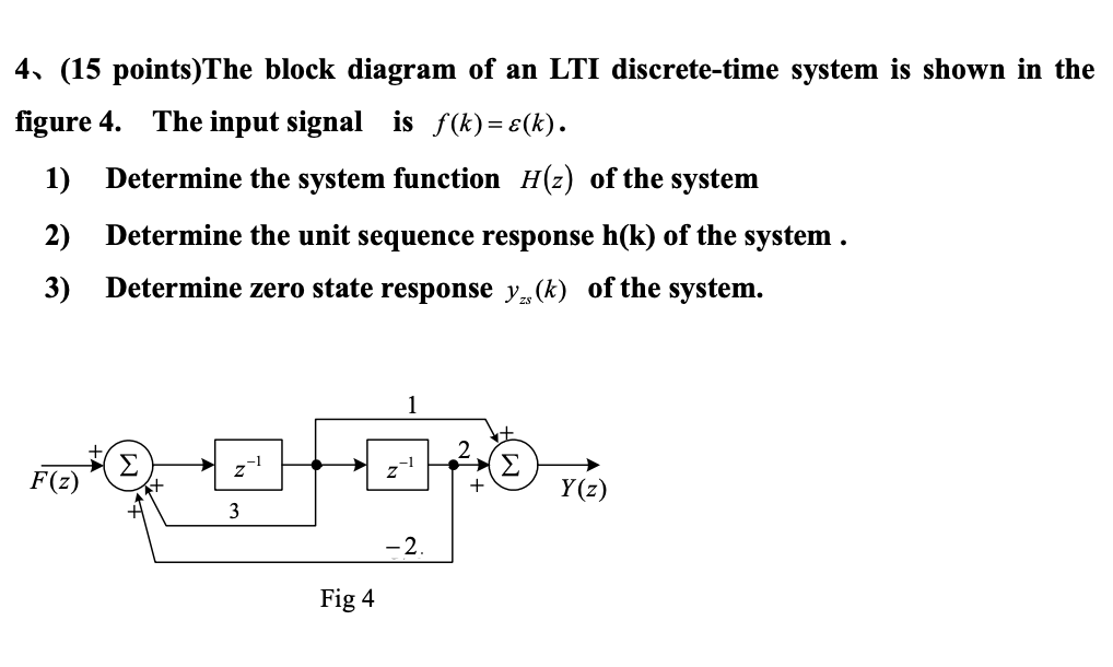 Solved 4. (15 points)The block diagram of an LTI | Chegg.com