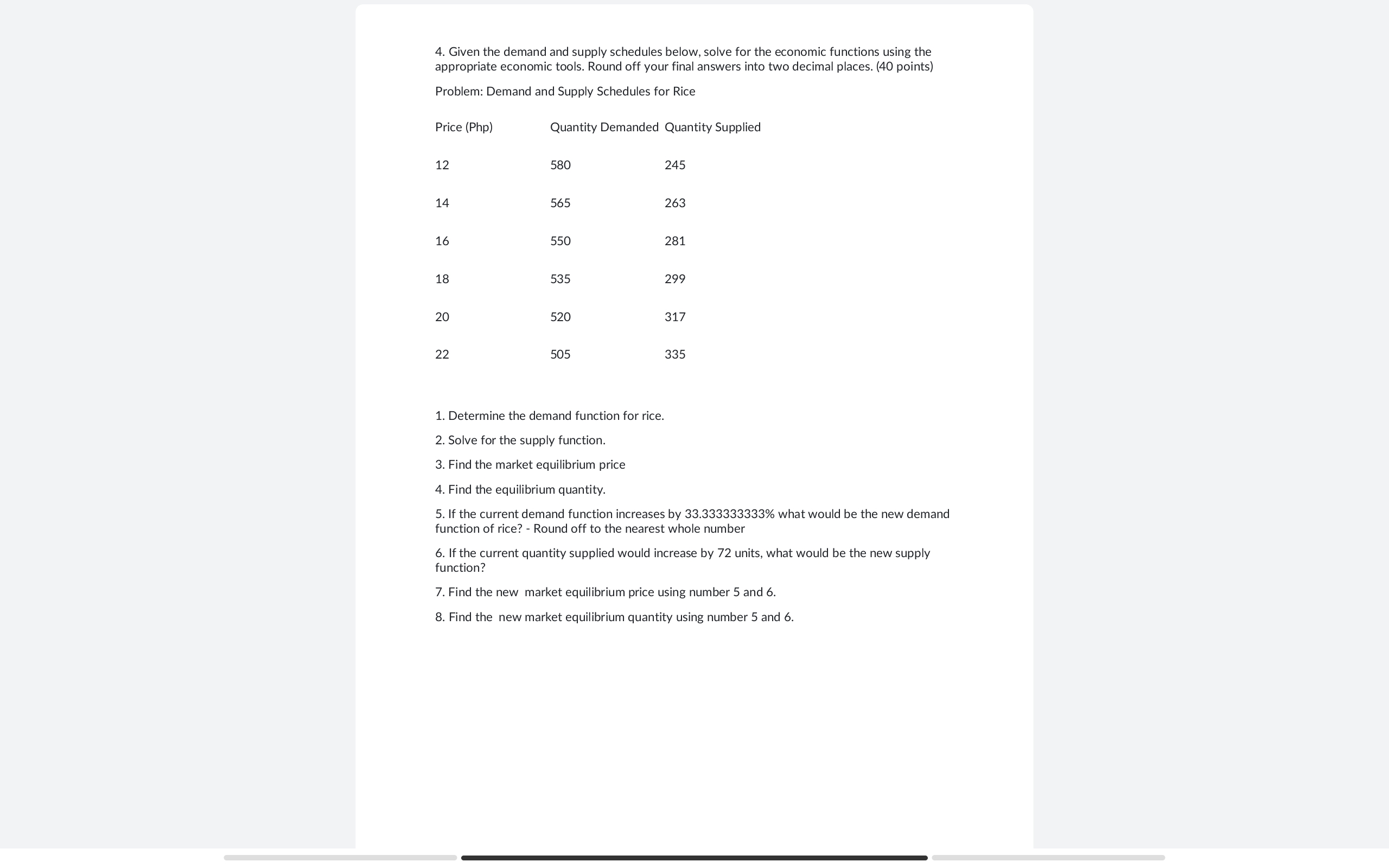 Solved Given the demand and supply schedules below, solve | Chegg.com