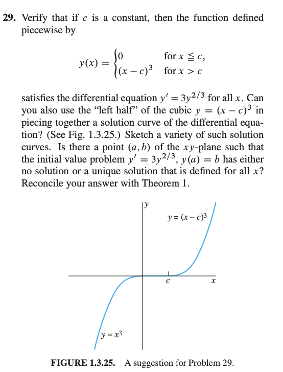 Solved Use Maple to plot the slope field and show the code | Chegg.com
