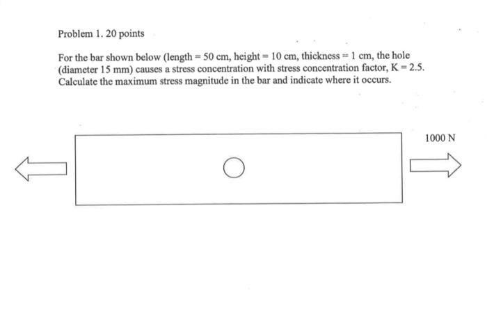 Solved Problem 1. 20 points For the bar shown below (length | Chegg.com