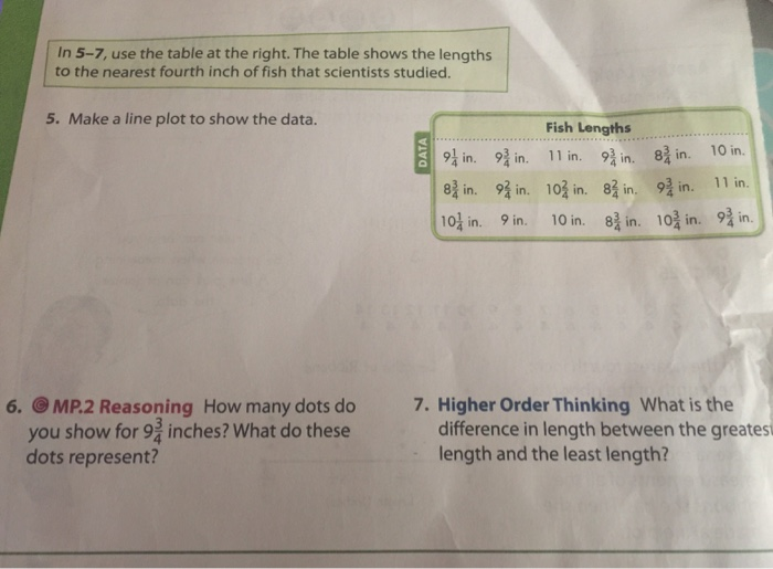 Solved In 5-7, use the table at the right. The table shows | Chegg.com